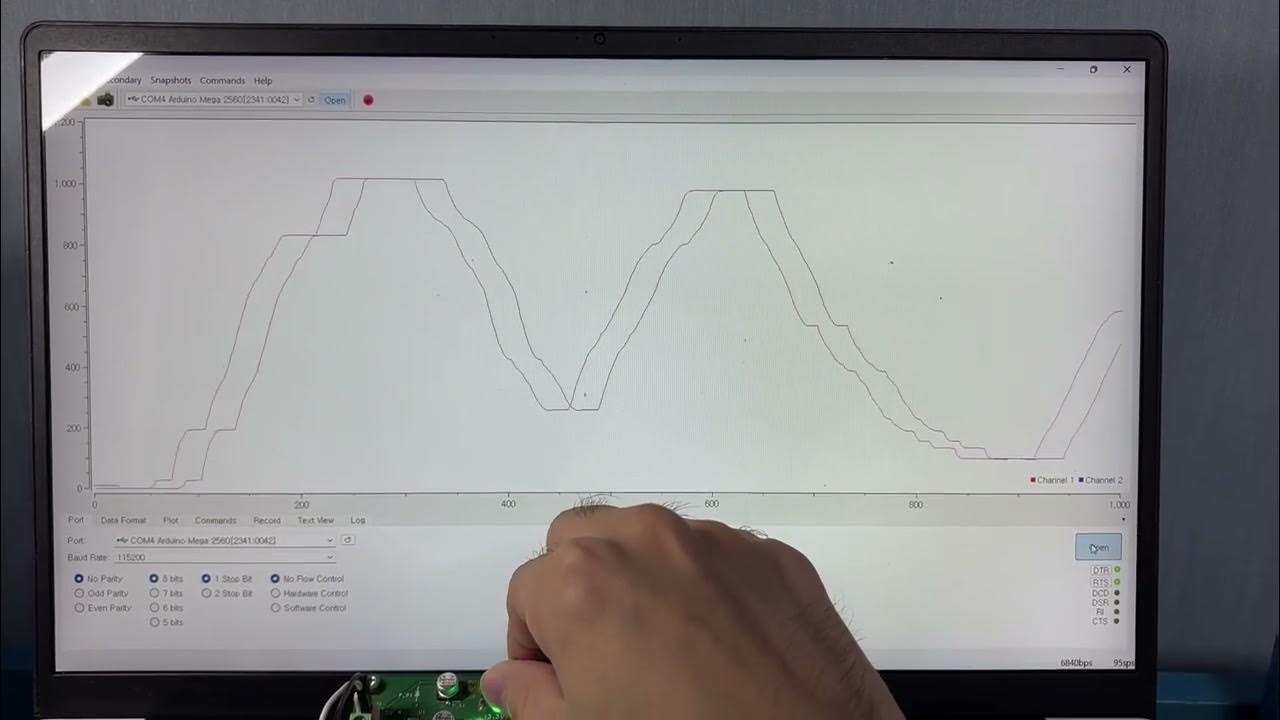 Serial Plot/Class - YouTube