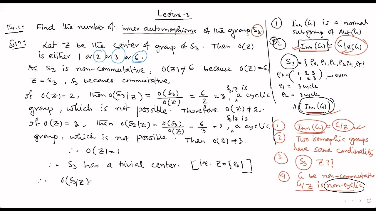 Lecture 3 || Advanced Algebra || Characteristic Subgroup || - YouTube