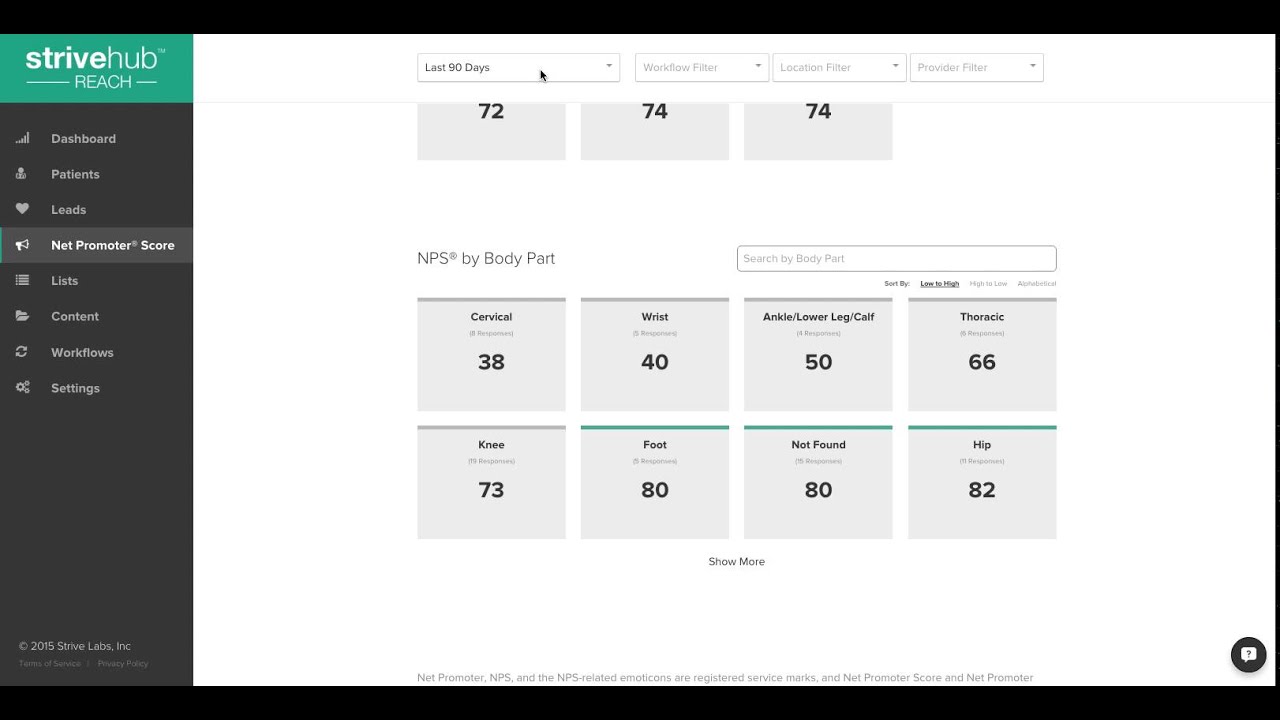 NPS Dashboard Overview - YouTube