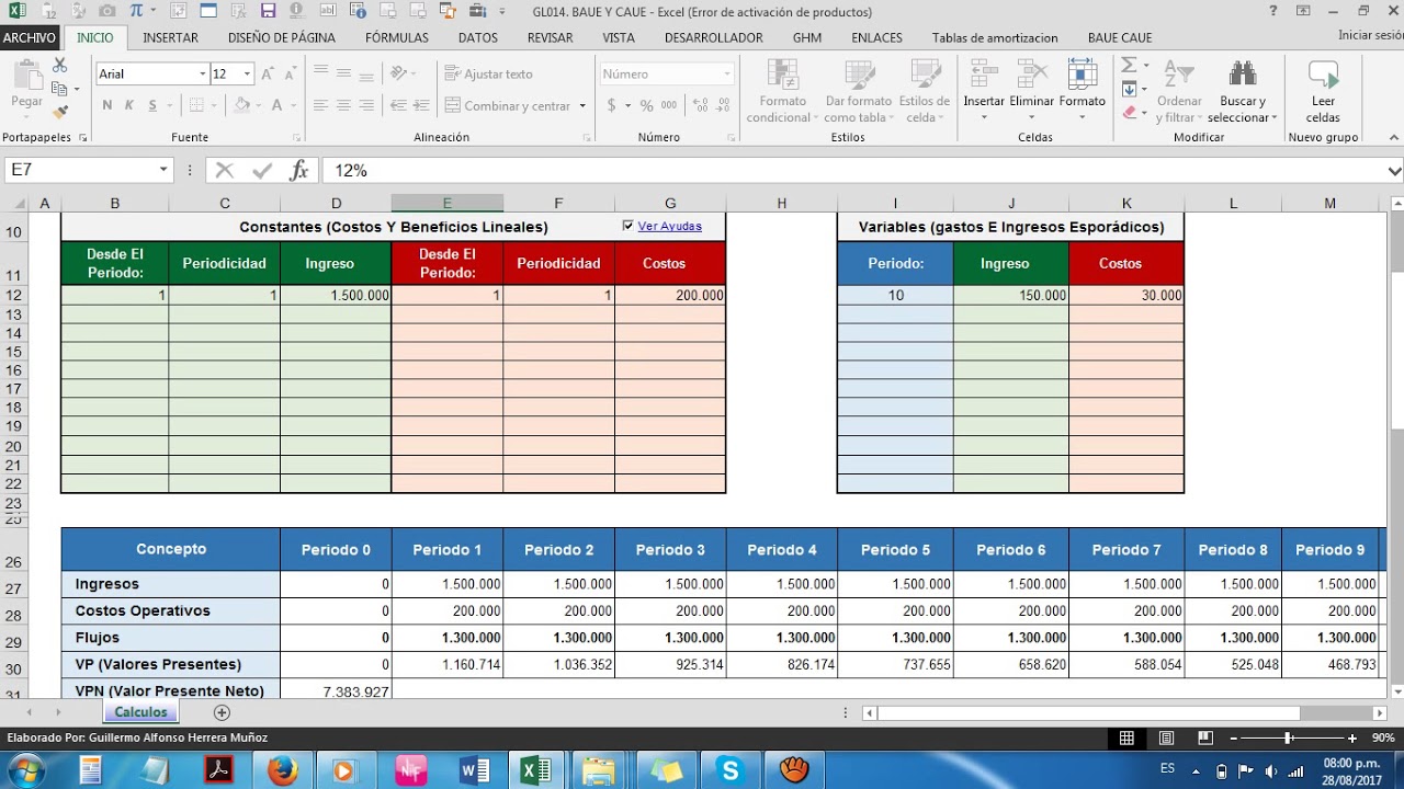GL014 BAUE Y CAUE - YouTube