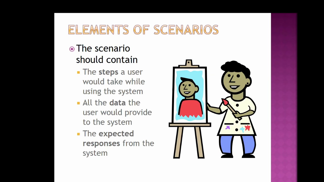 Test Case Development YouTube Test Case Development YouTube