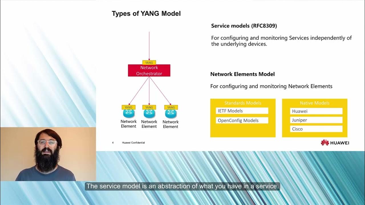 Huawei iMaster NCE's AOC YANG Basics - YouTube