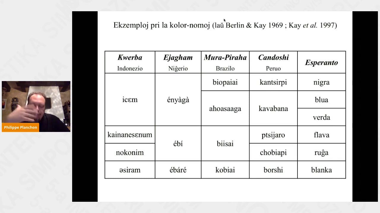Ĉu Esperanto enhavas la necesajn rimedojn por roli kiel interkultura ...