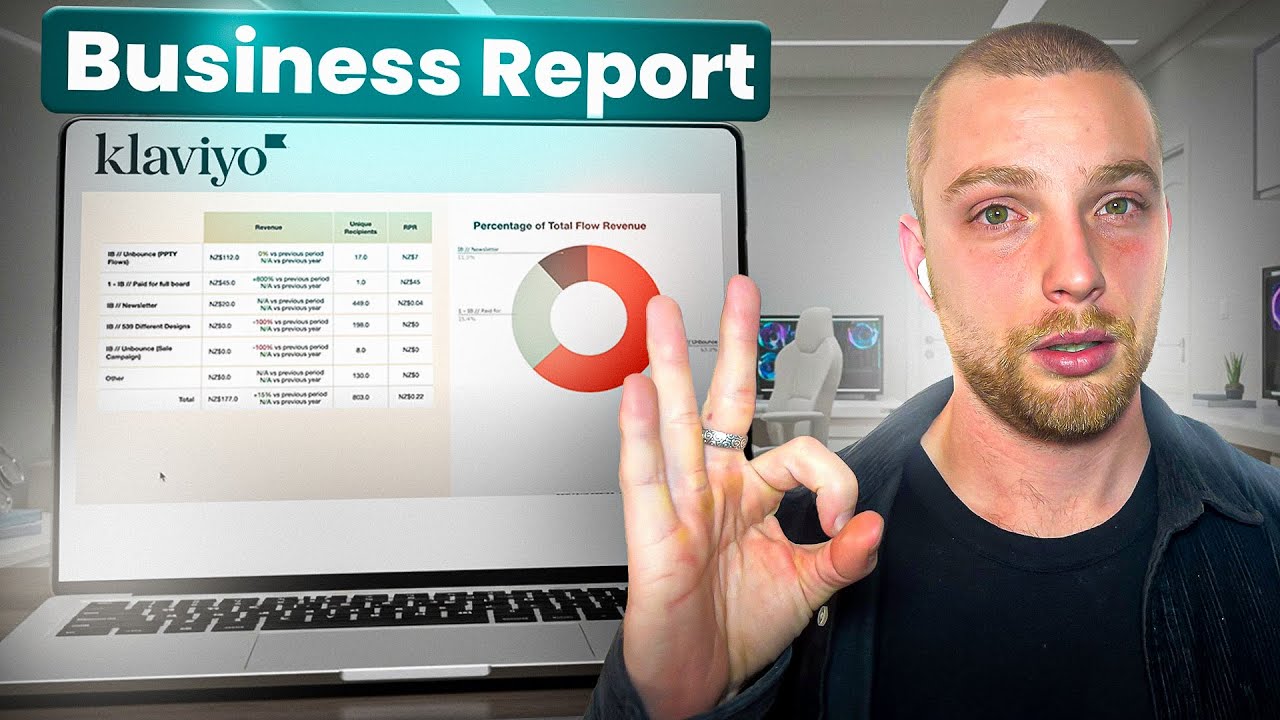 How To Create A Klaviyo 'EXECUTIVE BUSINESS REPORT' - YouTube