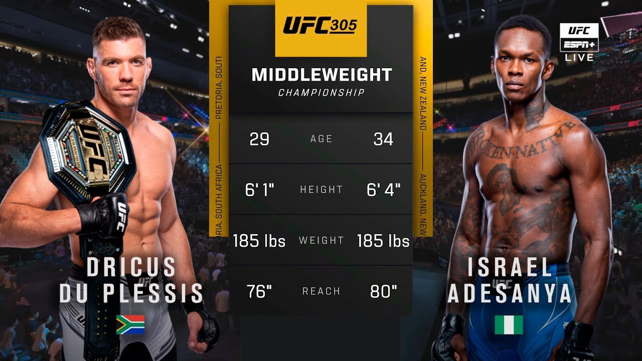 🔴 UFC 305: Dricus Du Plessis vs. Israel Adesanya | Full Fight ...