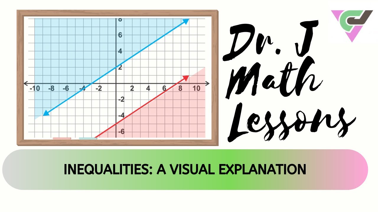Inequalities: A Visual Explanation - YouTube