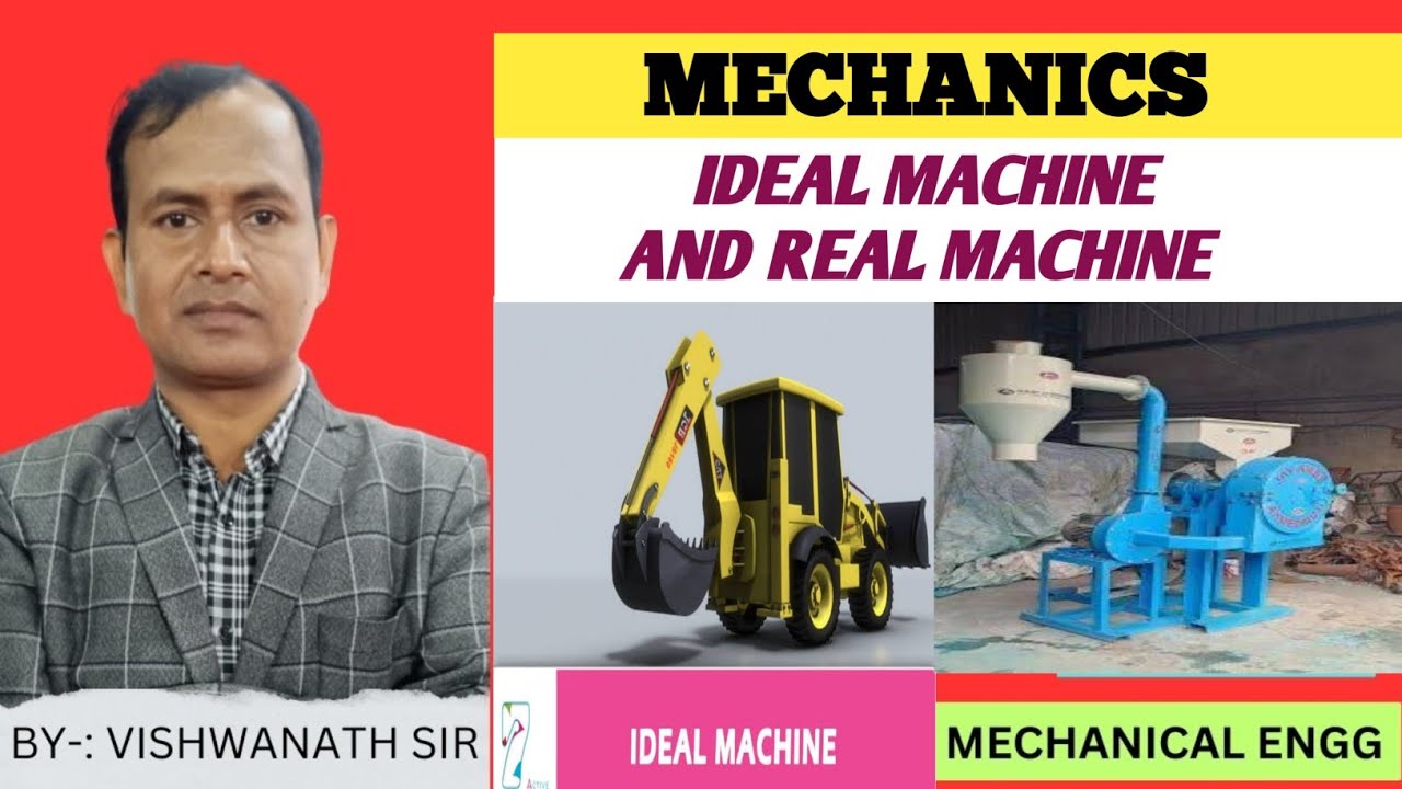 Ideal machine and real machine।ideal and real machine।what is ideal and ...