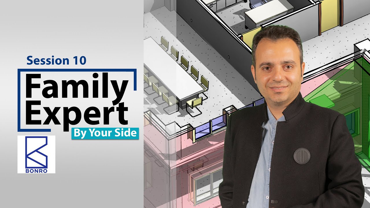 Family Expert Masterclass-session 10: Creating Different Types of ...