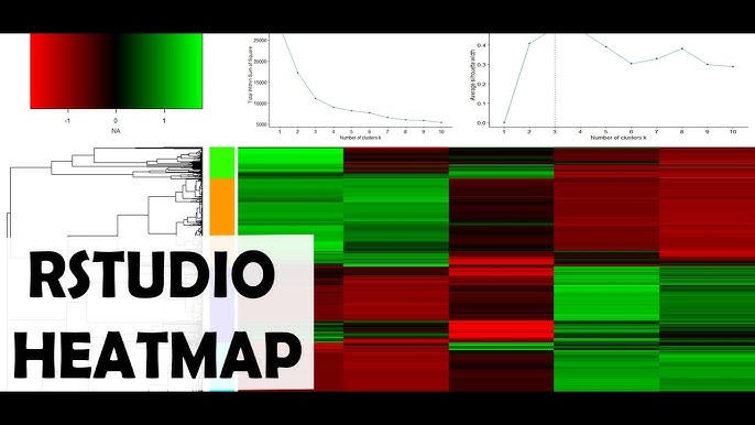 A Short Tutorial For Decent Heat Maps In R