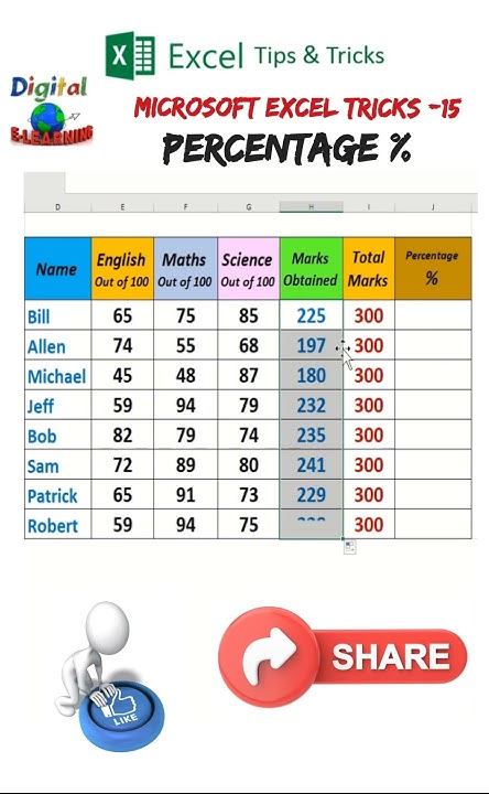 Percentage | Find Percentage in Excel | Excel Formula #excel #exceltips #exceltutorial # ...