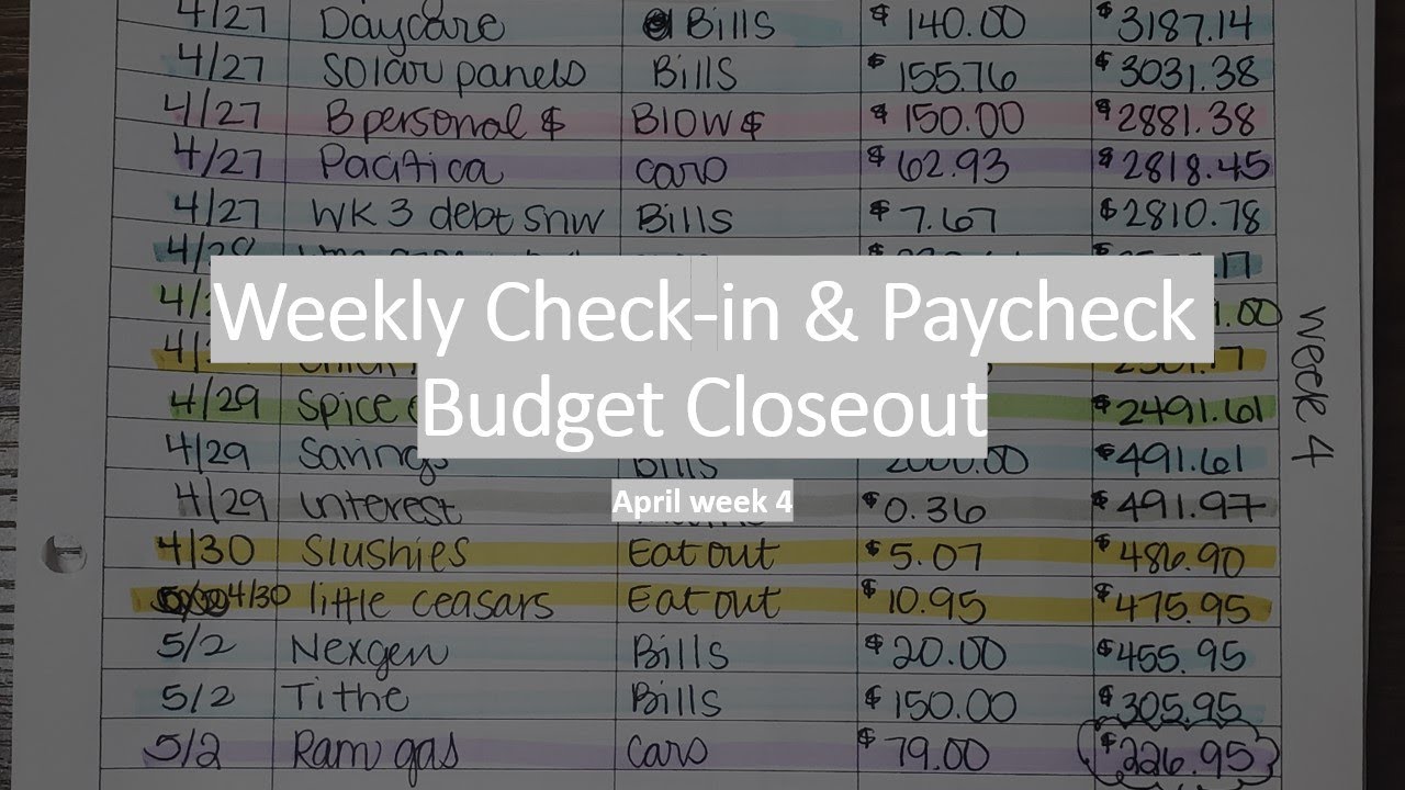 Weekly Check-in & Paycheck Budget Closeout | April Week 4 - YouTube