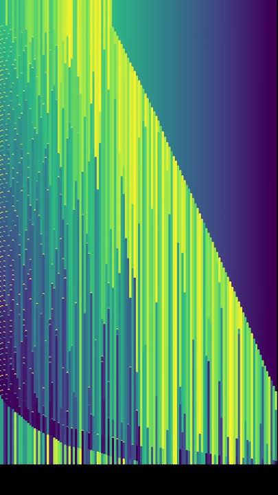 Sound of Sorting: Heap Sort - YouTube