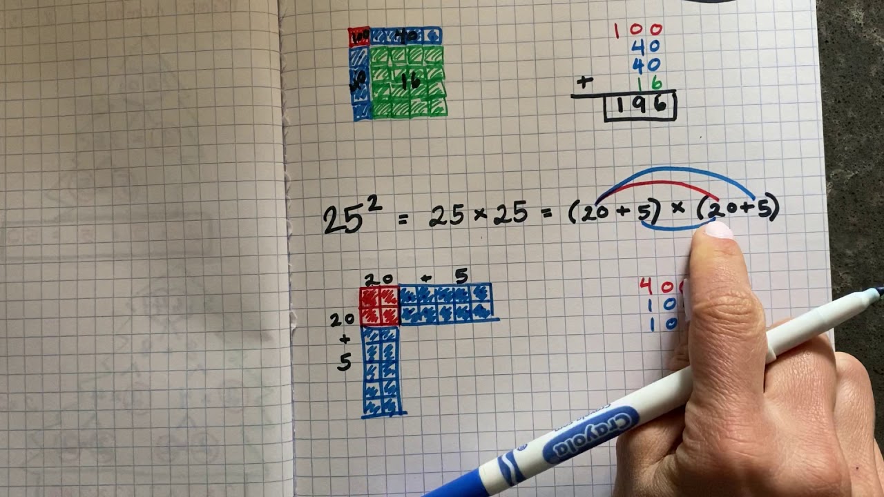 Squaring Binomials (Part 2) (Montessori) - YouTube