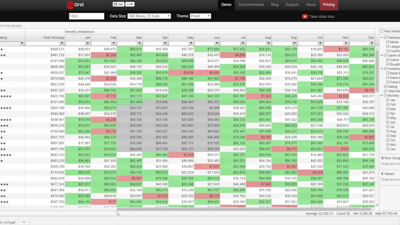 Copy And Paste In Ag Grid Youtube