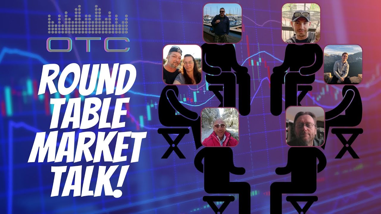 Round Table Stock Market Discussion #spy #nasdaq #amc #gme #bbby #ape # ...