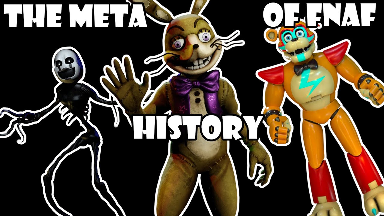 The Future of Five Nights at Freddy's (FNaF Meta History FINALE) - YouTube