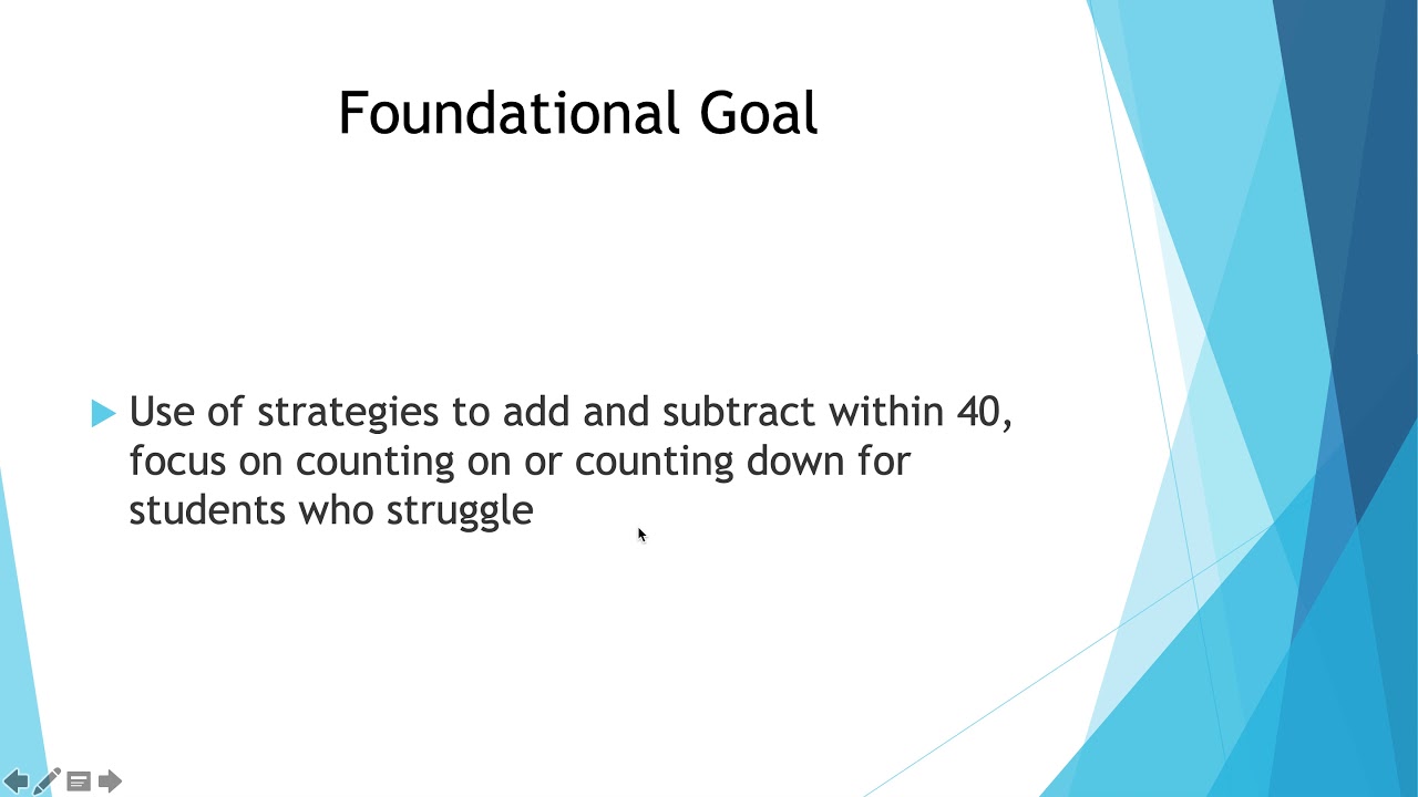 Grade 1 Mission 4 Zearn/Eureka Overview - YouTube