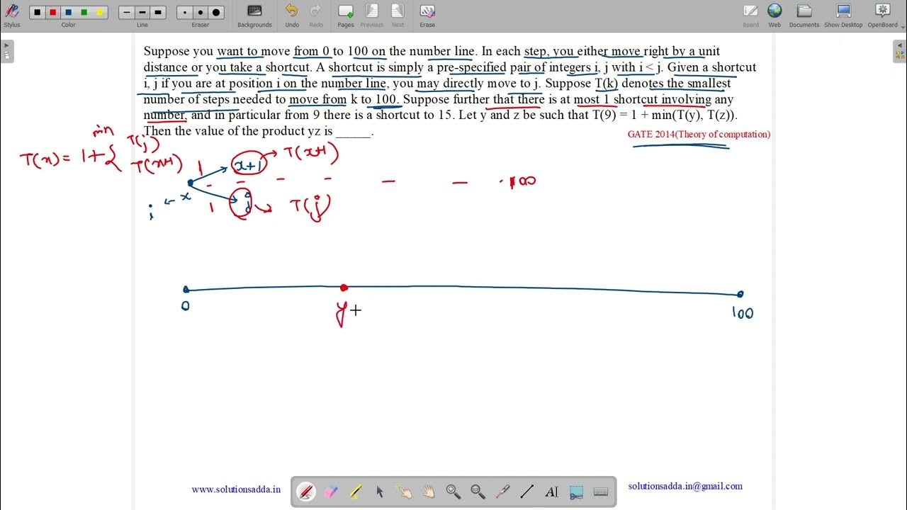 GATE 2014 SET-3 | ALGORITHMS | PROBLEM SOLV | SOLUTIONS ADDA | GATE ...