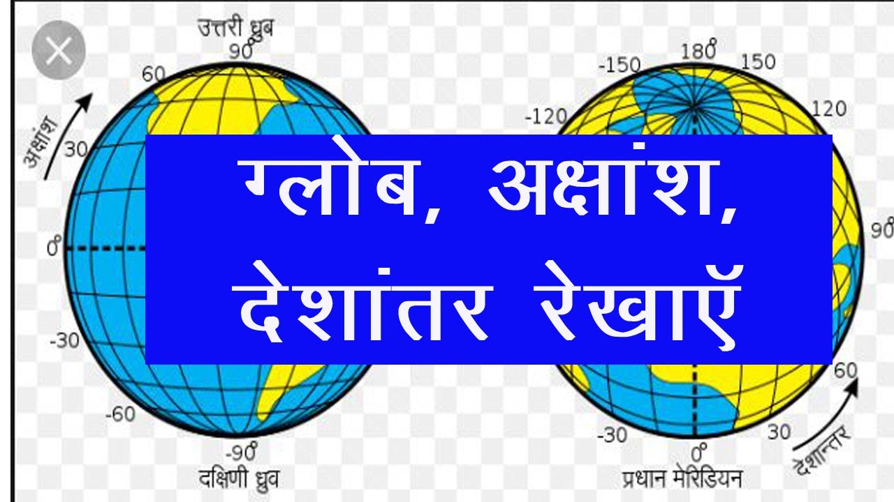 अक्षांश और देशांतर रेखाओं को ठीक से समझे || Glob : Geography GK ...