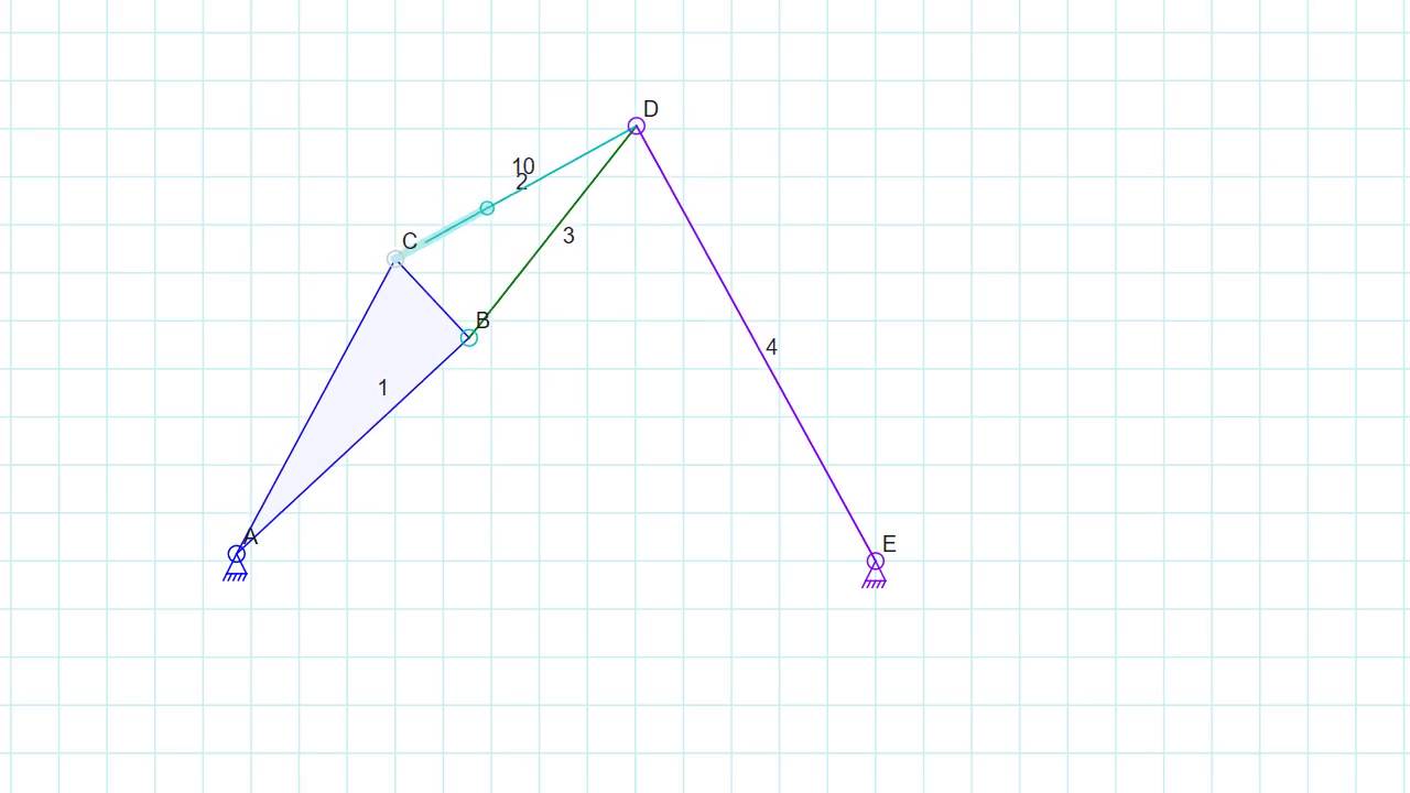 Link Triangle 1 - YouTube