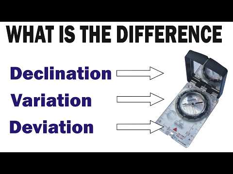 Declination Deviation and Variation - what is the difference