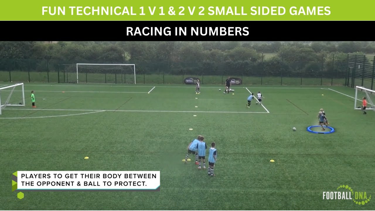 1 v 1 & 2 v 2 Drills For Soccer/Football | Dribbling, Passing ...