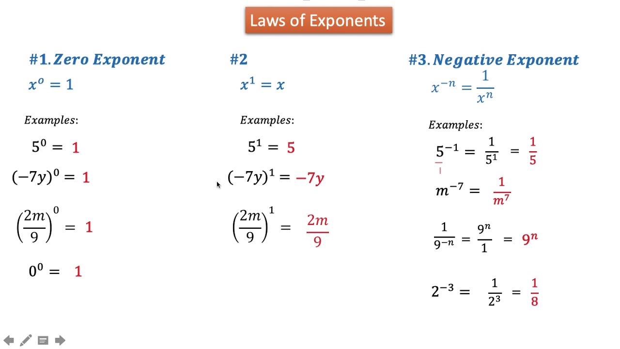 Laws Of Exponents YouTube laws-of-exponents-youtube
