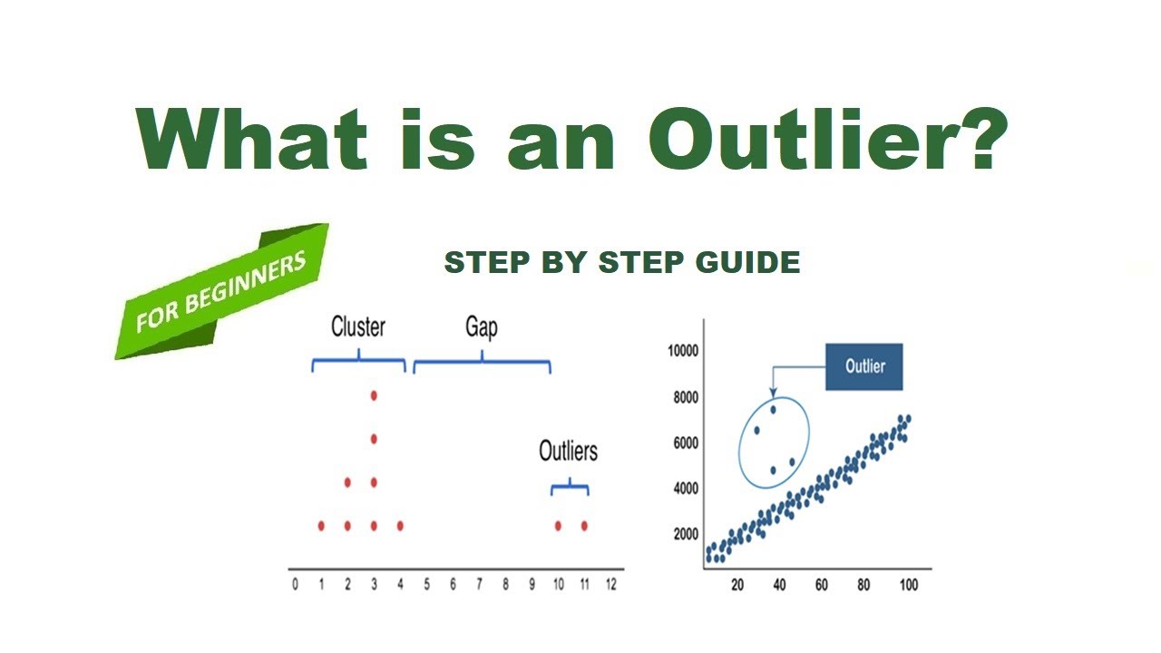 How to Find Outliers | 4 Methods - YouTube