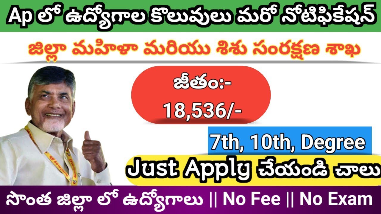 Ap New Government jobs Updates 2024||District wise jobs 2024||Ap latest ...
