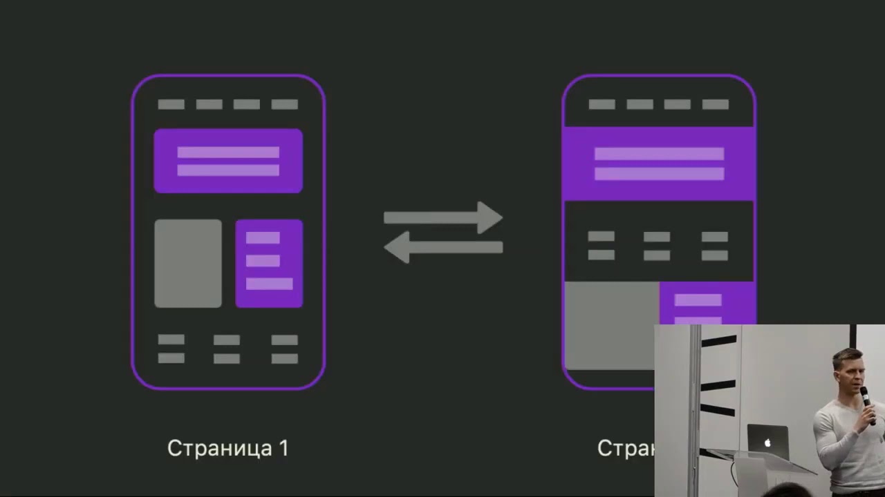 Headless React CMS - Семен Целищев - YouTube