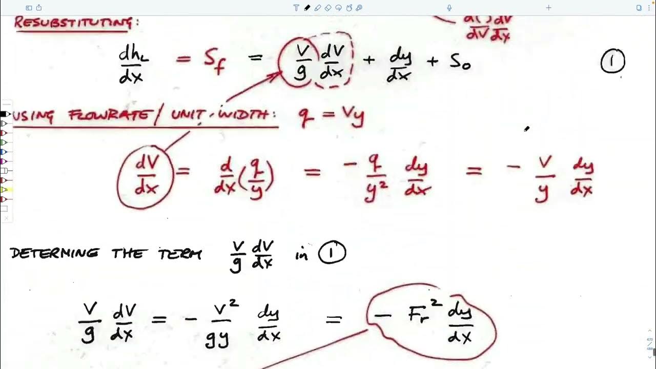 13:3 Open Channel Flows - Rapidly Varying Flows, Hydraulic Jumps - YouTube