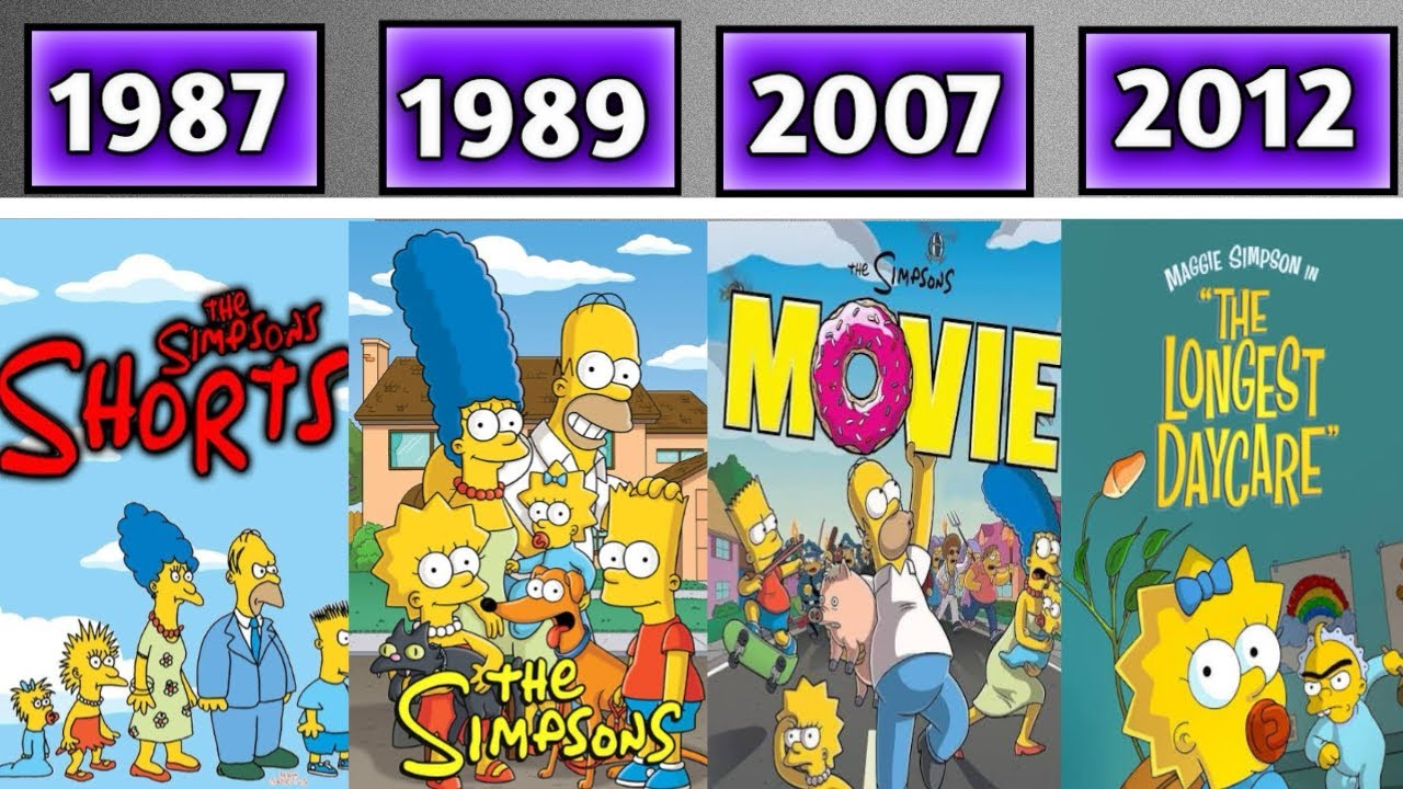 All The Simpsons Movies (1987-2027) - YouTube