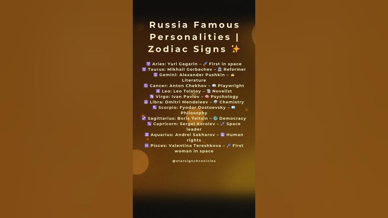12 Russian Icons and Their Zodiac Signs 🌌 – The Connection Will Amaze ...