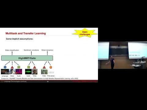 Lecture 11.2 - Multimodal Transference (CMU Multimodal Machine Learning course, Fall 2022) - YouTube