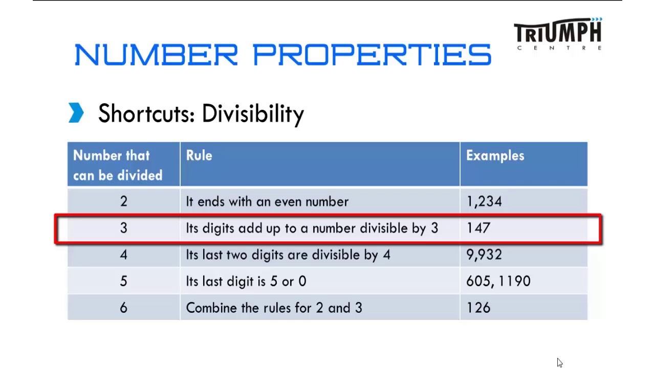 SAT/GRE/GMAT:Introduction to Number Properties, Part 2 - YouTube