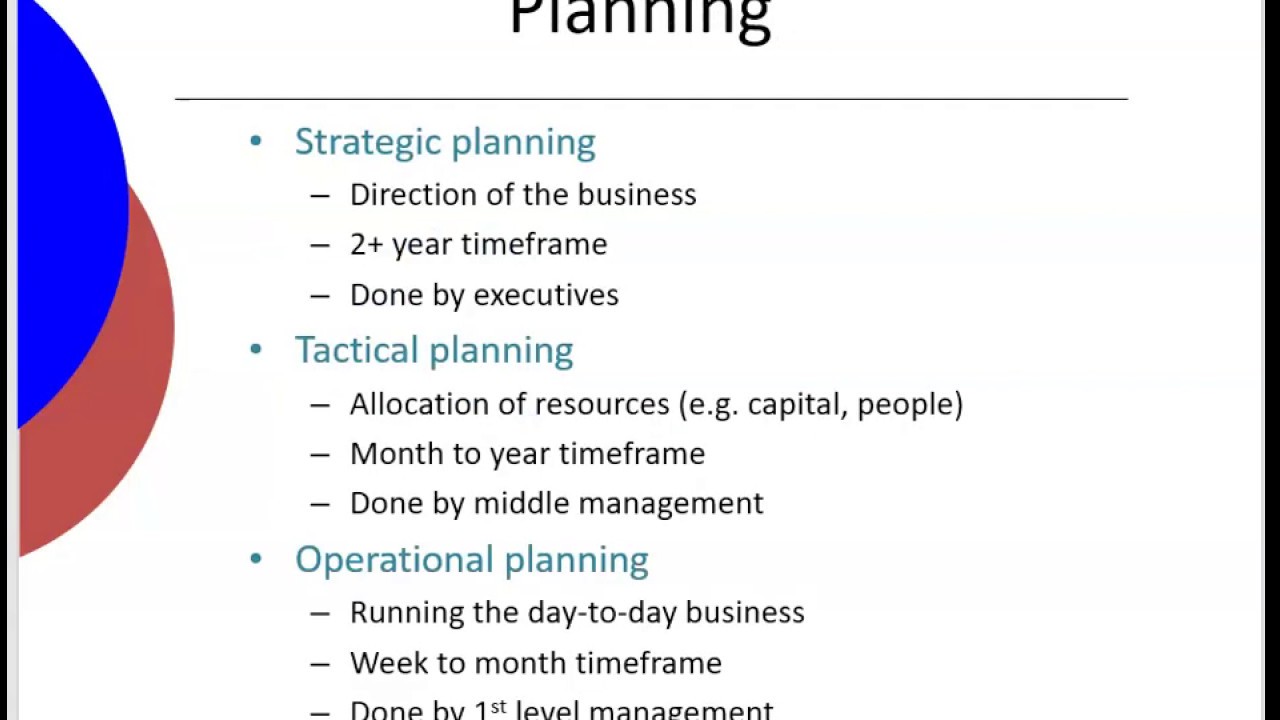 Introduction to Business - Management Planning - YouTube