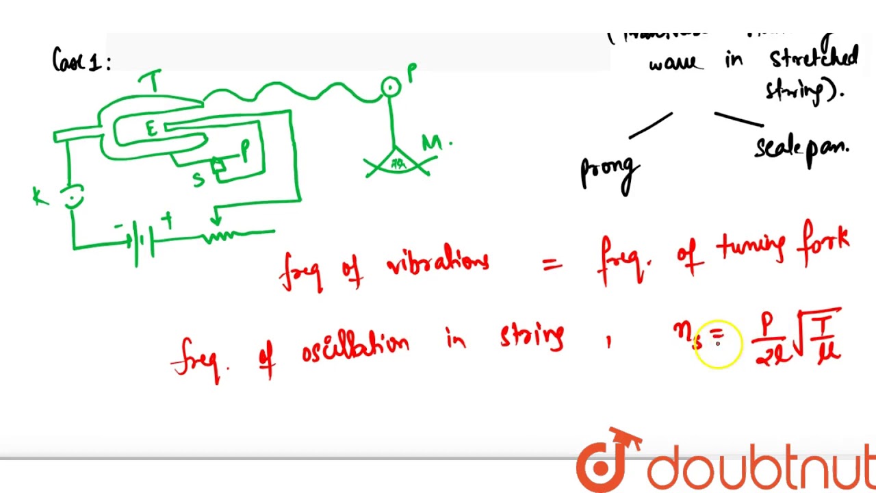 TRANSVERSE MODE OF VIBRATION - YouTube