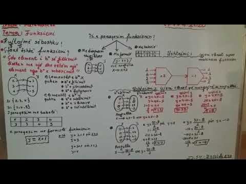Funksioni - Matematika 8 - YouTube