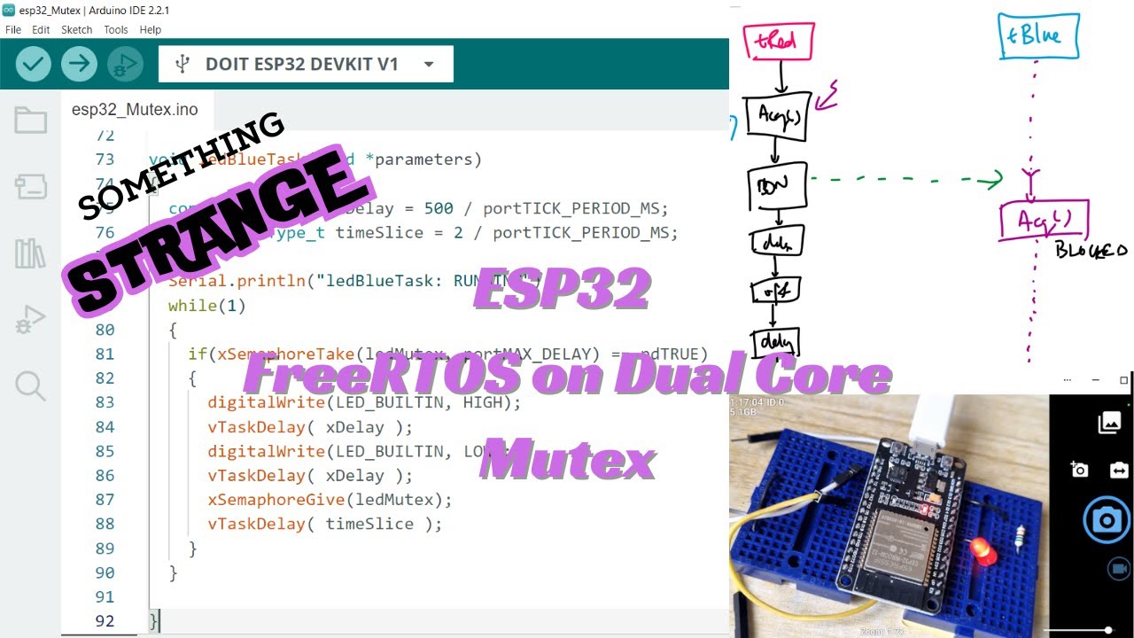 Esp32 Freertos On Dual Core Mutex Implementation Youtube 9443