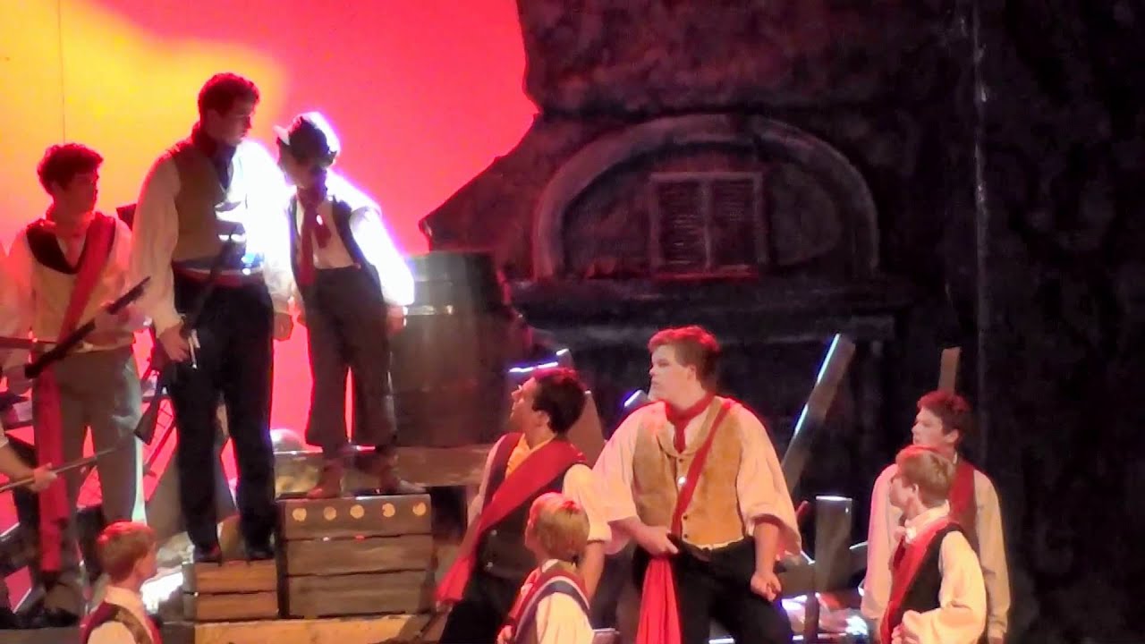 Les Miserables- Gavroche- Little People - YouTube