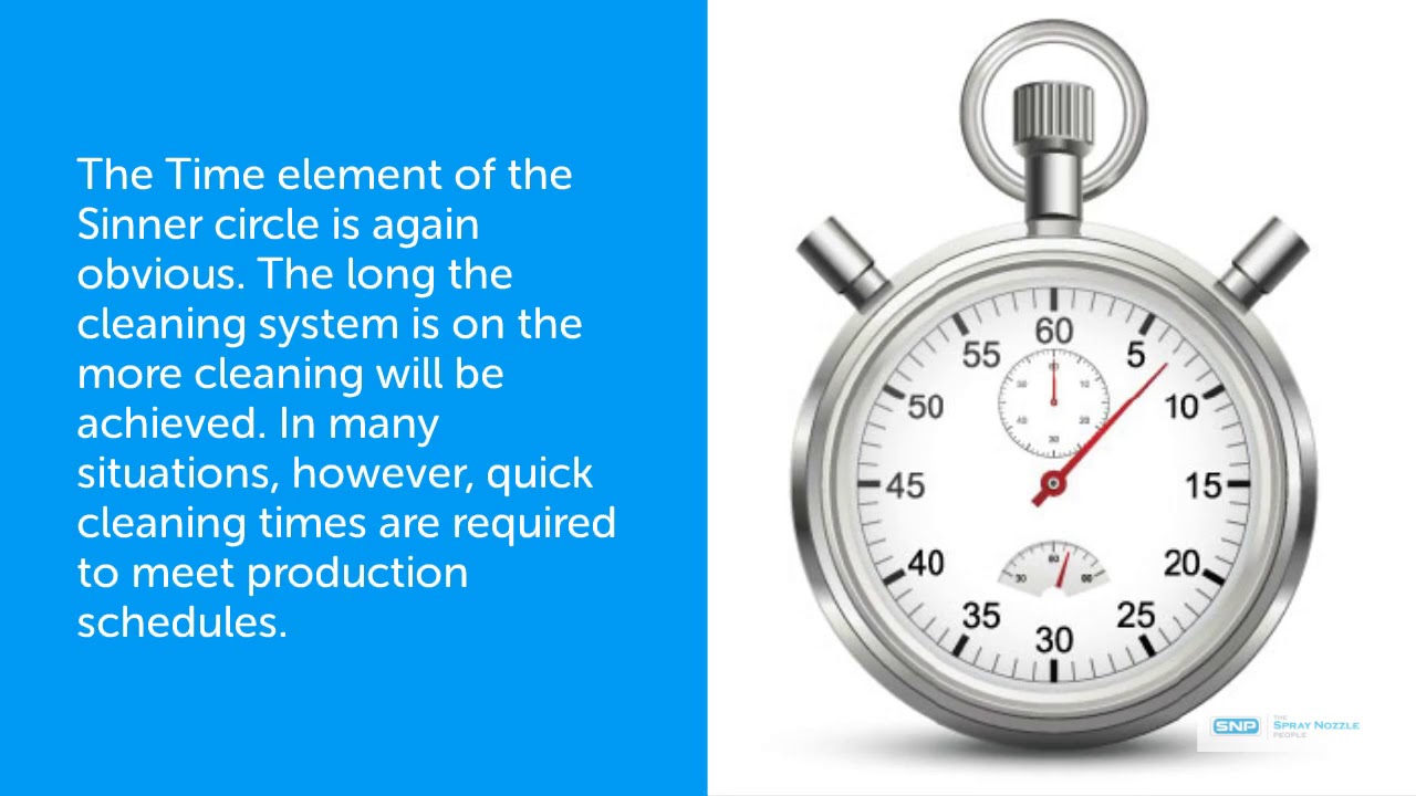 The Sinner Circle Explained - YouTube