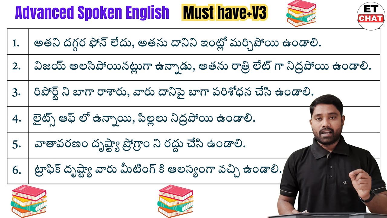 Must Have + V3 Explained in Telugu | English Grammar Tips for Perfect ...
