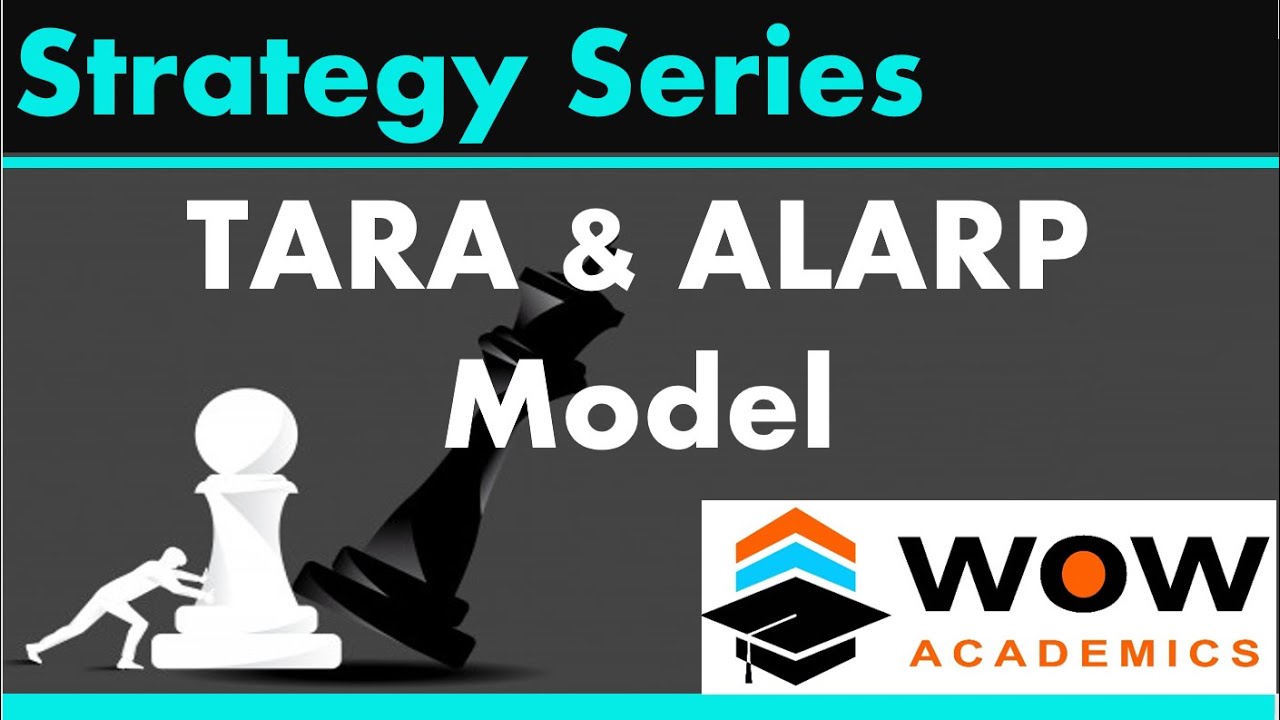 TARA Model & ALARP Model – Risk management – Strategic Management - YouTube