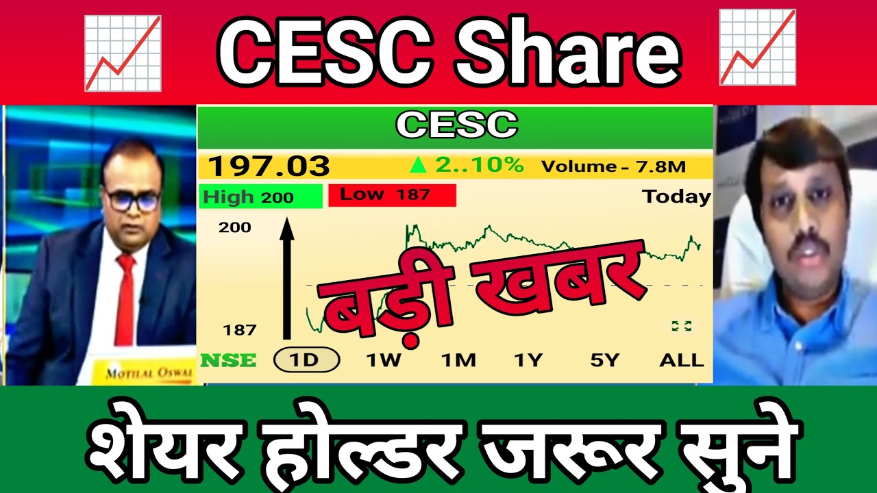 CESC Share Latest News | CESC Share News Today | CESC Share Price Today ...