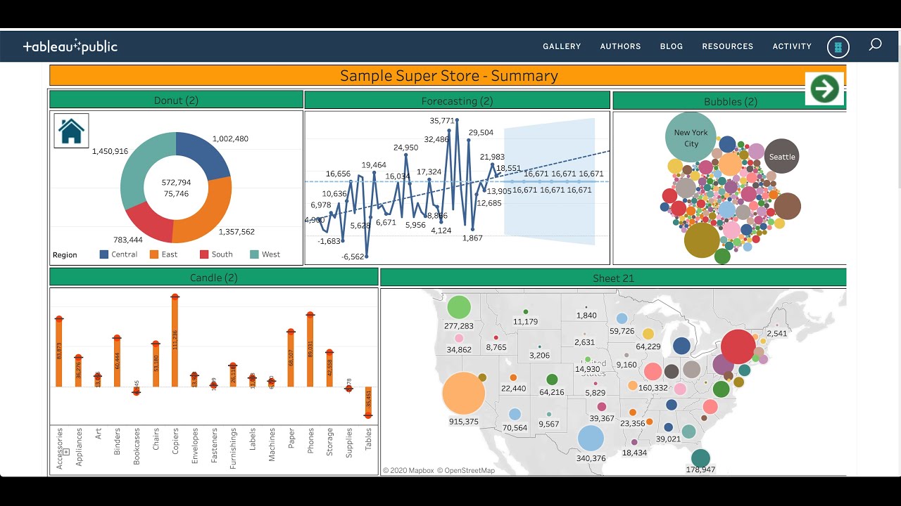 Tableau Advance B104202020 - YouTube