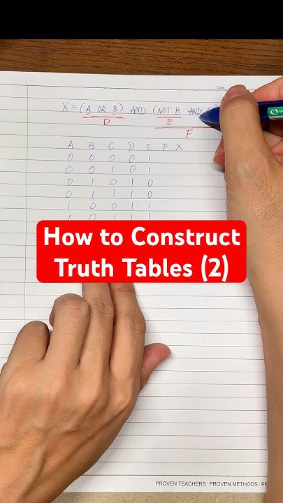 [Part 2] How to construct truth tables for logic circuits #computing # ...