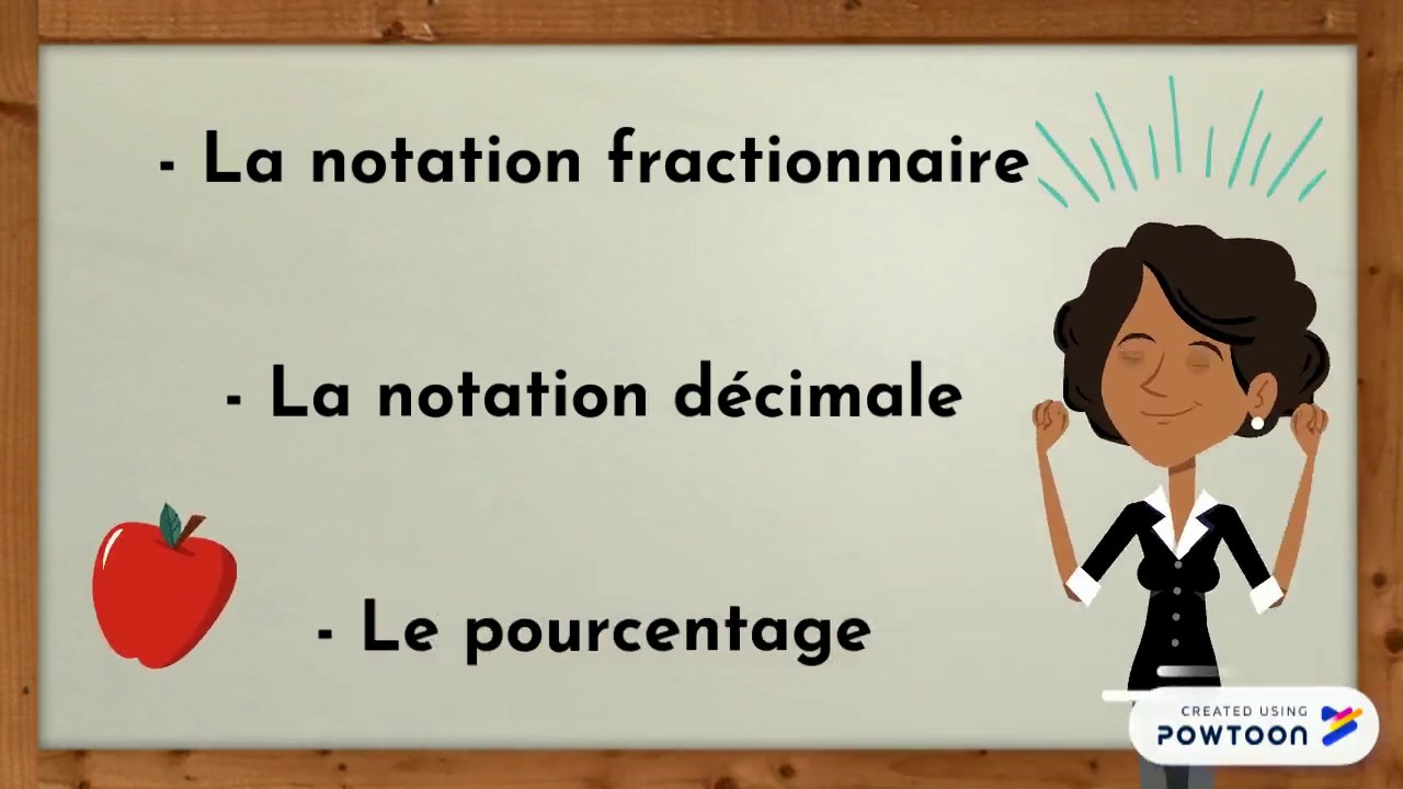 Mathématiques: La notation fractionnaire, la notation décimale et le ...