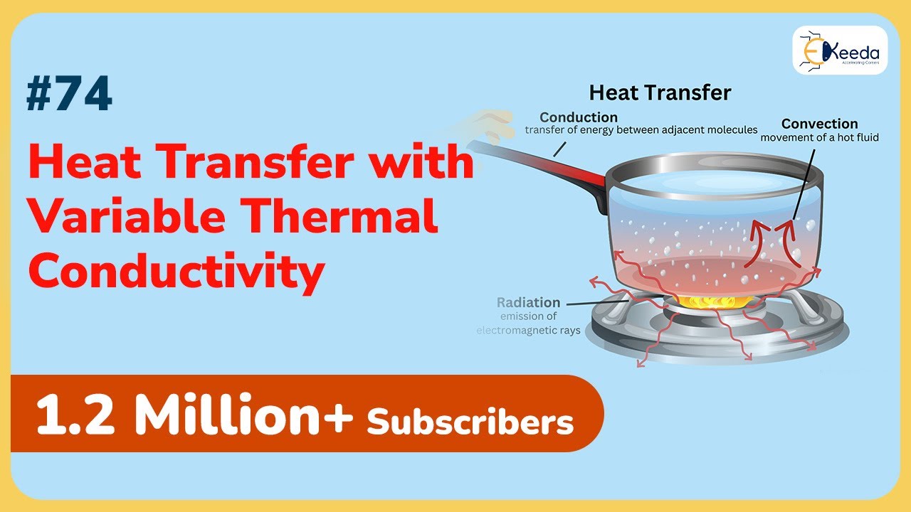 Heat Transfer with Variable Thermal Conductivity | Conduction | GATE ME ...