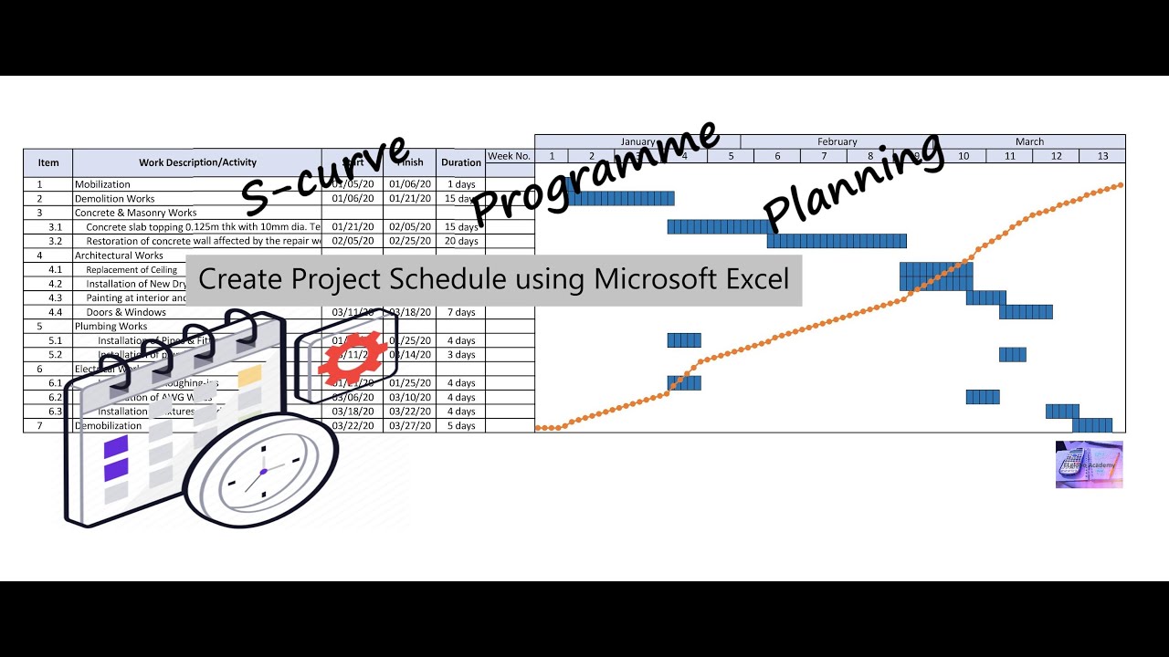 How To Make Project Schedule Using Microsoft Excel Programme S how-to-make-project-schedule-using-microsoft-excel-programme-s