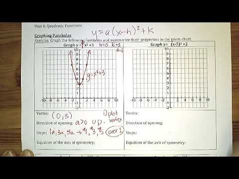 Grade 11 University Math Quadratics Review Graphing - YouTube